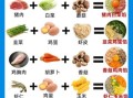 饺子馅怎么调最好吃_饺子馅调制的秘诀