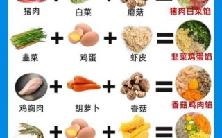 饺子馅怎么调最好吃_饺子馅调制的秘诀