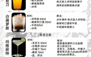 鸡尾酒鄙视链是什么_如何避免点酒踩雷