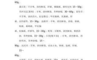 抗癌中药第一名是什么_真的有效吗