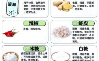 调料大全名称及用途_厨房必备调料有哪些