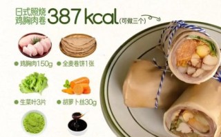 鸡胸脯怎么做好吃_鸡胸脯怎么煮才不柴