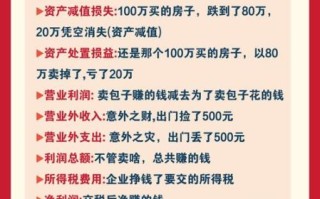 面粉厂一年能赚多少钱_小型面粉厂利润分析