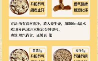 黄芪泡水一次放多少片_黄芪泡水用量标准