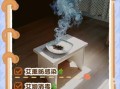 熏艾条的功效与作用_熏艾条能天天熏吗