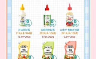 减肥吃沙拉酱会发胖吗_低卡沙拉酱推荐