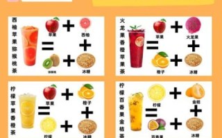 水果茶搭配大全及功效_水果茶怎么搭配最养生