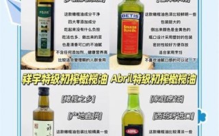 橄榄油的功效与作用_适合哪些人群