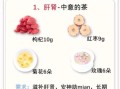 冬季养生茶配方大全_冬季喝什么茶最暖身