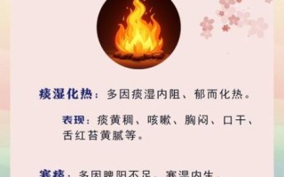 六君子汤配方与功效_六君子汤主治哪些症状