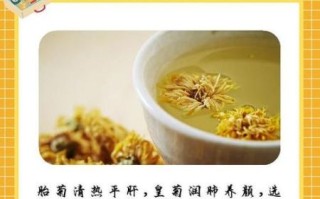 喝皇菊好还是胎菊_哪个更适合日常饮用