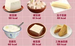 嫩豆腐热量是多少_嫩豆腐减肥能吃吗