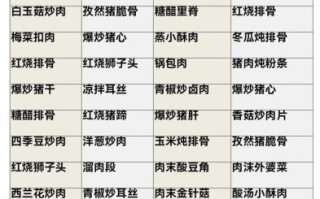 食堂大锅菜菜谱_怎么做才好吃