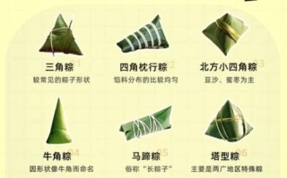 粽子怎么包_粽子包法步骤视频