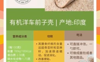 车前子壳的副作用有哪些_怎么吃才安全