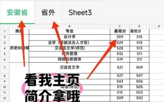 铜陵学院怎么样_铜陵学院录取分数线