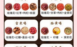 女人适合喝什么茶_女人喝什么茶最养颜