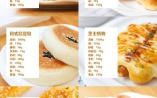 面包怎么做才松软_新手一次成功的配方