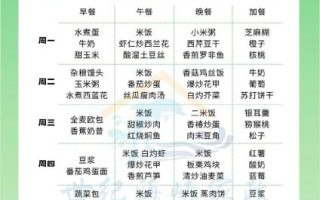 孕中期吃什么好_孕中期食谱大全