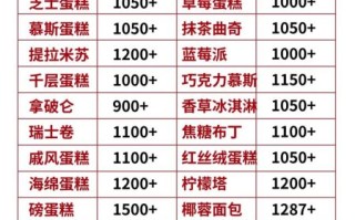 蛋糕烘焙培训学校费用_学烘焙多少钱