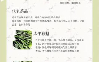 长期喝绿茶有什么禁忌_哪些人不适合长期喝绿茶