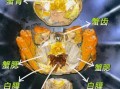 螃蟹哪里不能吃_蟹腮蟹胃蟹心图解