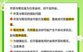 芹菜不能和什么一起吃_芹菜食物相克表大全