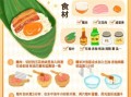 蛋黄肉粽怎么做_咸蛋黄肉粽做法步骤