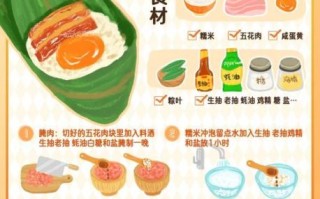 蛋黄肉粽怎么做_咸蛋黄肉粽做法步骤