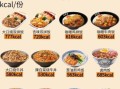 吉野家牛肉饭热量_减肥能吃吗