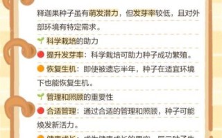 释迦果的籽能种吗_释迦果种子怎么种