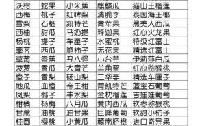 稀有水果名称大全_哪些水果最罕见