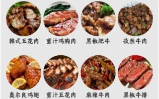烧烤前肉怎样腌制才入味_腌肉配方比例
