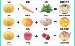 病人营养粥的做法大全集_术后恢复吃什么粥好 病人营养粥的做法大全集_术后恢复吃什么粥好