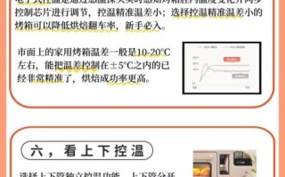 烤箱和面包机哪个更实用_家用烘焙设备怎么选