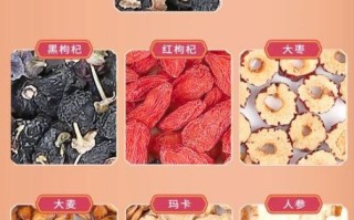 男人养生茶配方大全_男人喝什么茶补肾壮阳