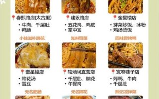成都小吃攻略本地人_成都小吃哪里最正宗