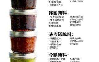 怎样腌制牛排好吃_牛排腌制多久最佳 怎样腌制牛排好吃_牛排腌制多久最佳