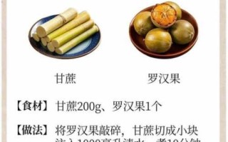 甘蔗汁上火吗_甘蔗汁的功效与作用
