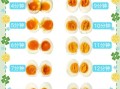 鸡蛋怎么煮不破_煮鸡蛋冷水下锅还是热水