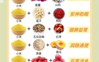 喝什么粥最养胃修复胃_胃不好喝什么粥好得快