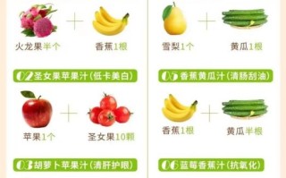 便秘吃什么好_便秘怎么快速排便