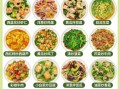 炒菜品种大全有哪些_家常炒菜怎么选