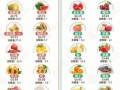 降血糖水果有哪些_哪些水果适合糖尿病人吃