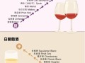 酿葡萄酒放多少糖最合适_葡萄酒加糖比例怎么算