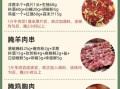 烤肉串怎么腌制才入味_腌制烤肉串的秘诀