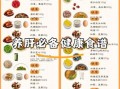 一周营养餐食谱怎么搭配_学生党如何吃得健康又省钱