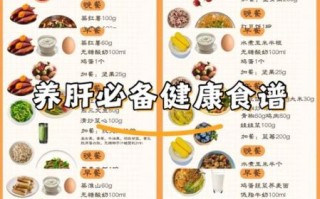 一周营养餐食谱怎么搭配_学生党如何吃得健康又省钱