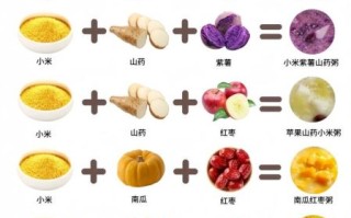 补脾的食物有哪些_脾虚吃什么好得快