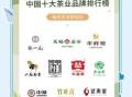 茶叶品牌排行榜_哪个牌子好